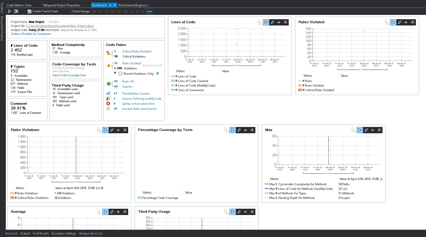 C Static Code Analysis With NDepend EngineerSpock